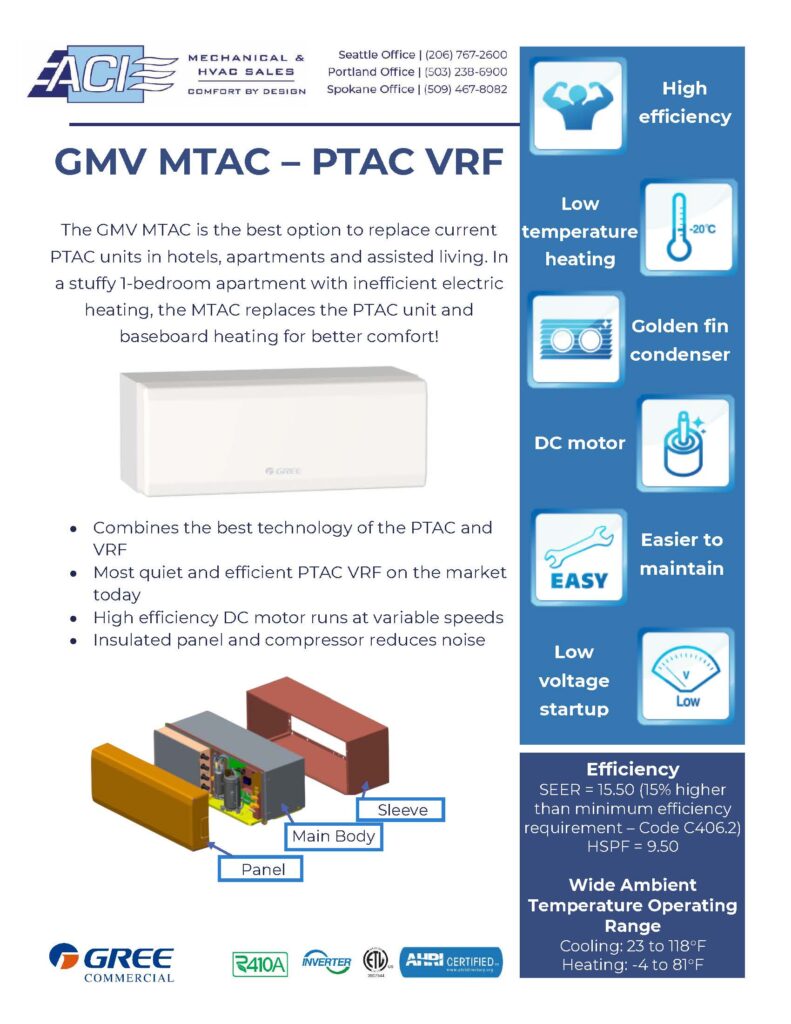 HVAC Product Guides - ACI Mechanical Sales